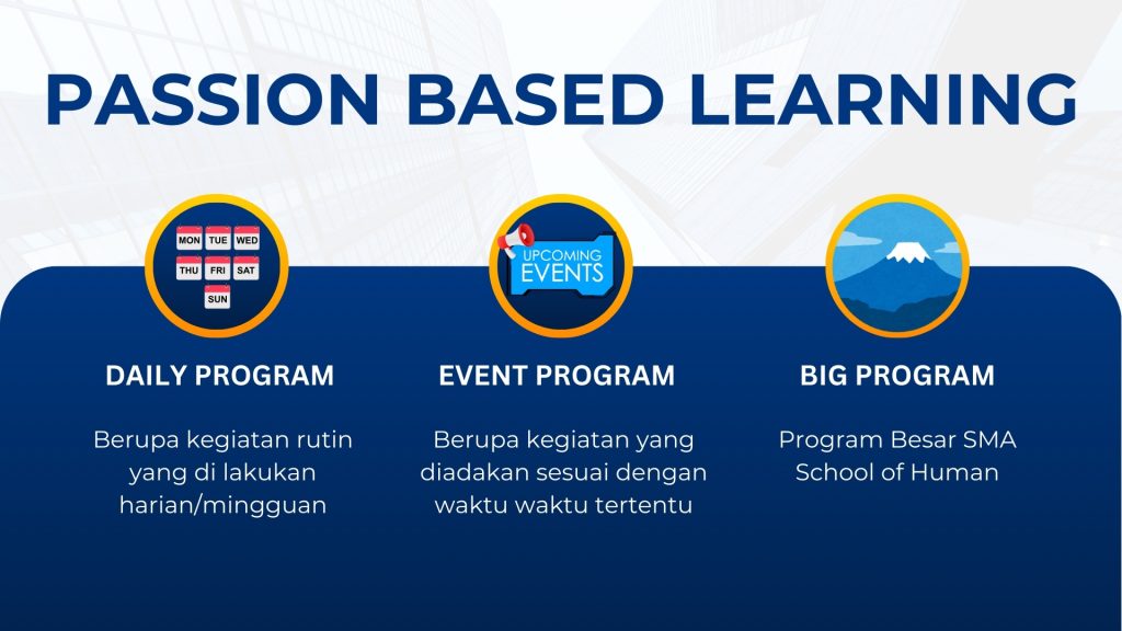 PROGRAM SMA – School of Human
