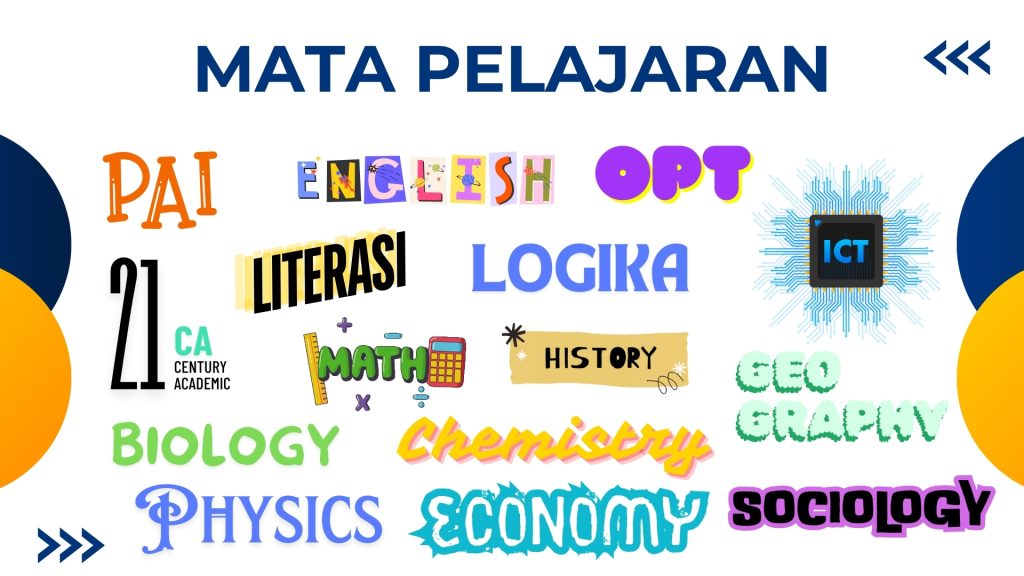 PROGRAM SMA – School of Human
