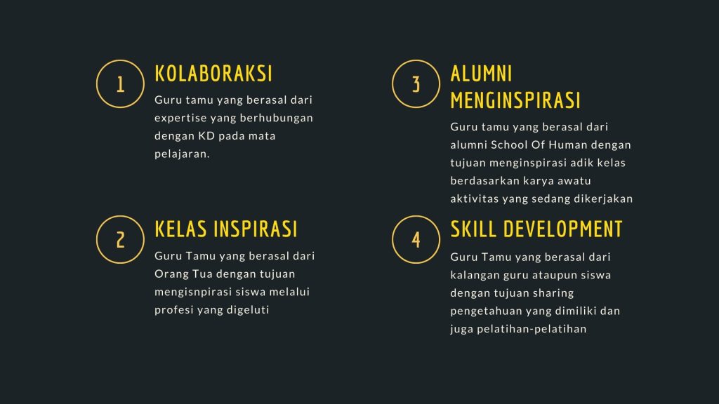 PROGRAM SMP – School of Human