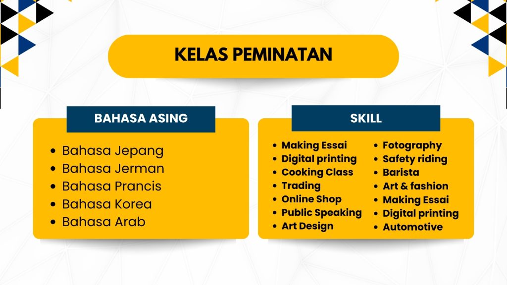 PROGRAM SMA – School of Human