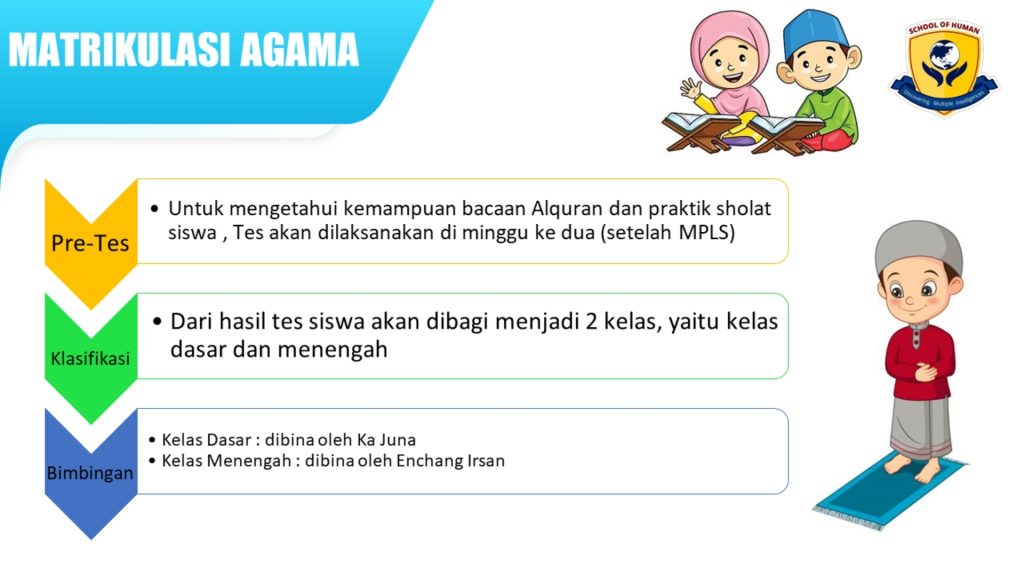PROGRAM SMA – School of Human