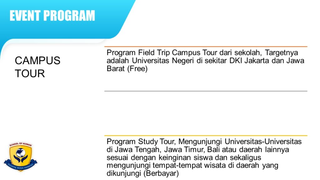 PROGRAM SMA – School of Human