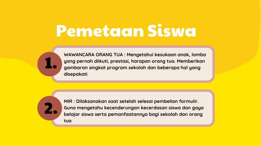 PROGRAM SMP – School of Human